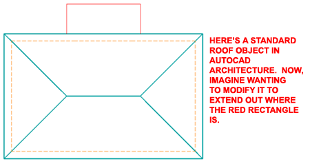 Adding Vertices to Roof Objects in AutoCAD Architecture