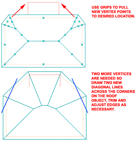 Adding Vertices to Roof Objects in AutoCAD Architecture